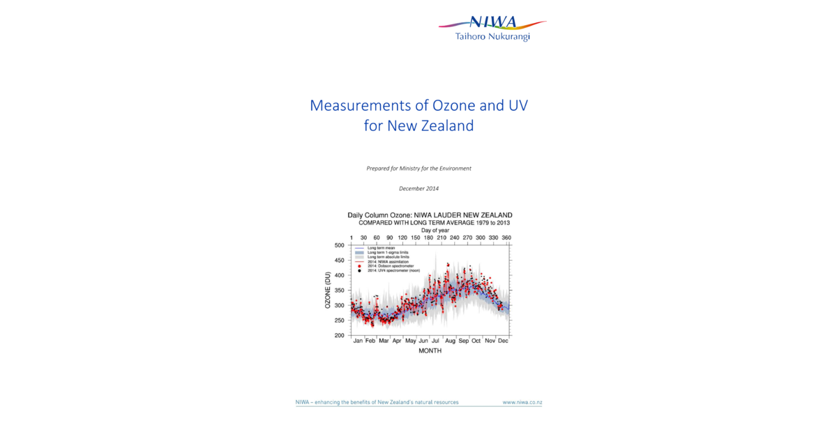Measurements of Ozone and UV for New Zealand | MfE Data Service