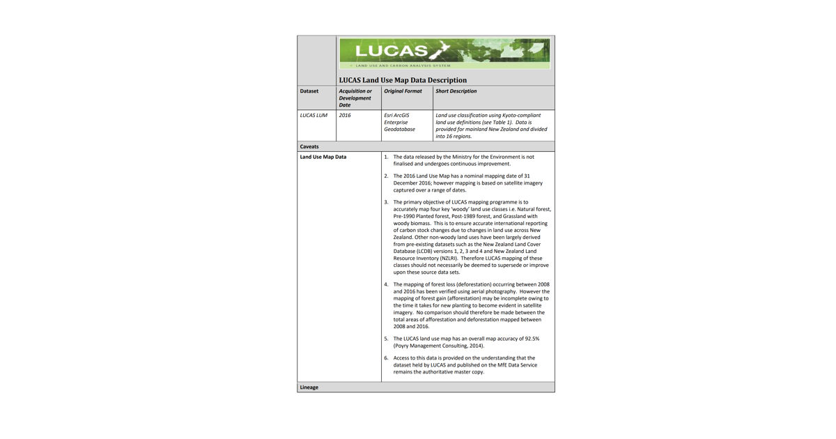 LUM 1990 2008 2012 2016 v011 Data Description.pdf | MfE Data Service