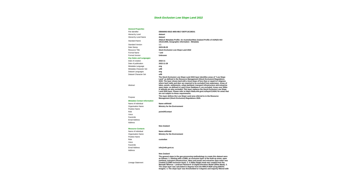 Stock Exclusion Low Slope Land 2022 Metadata.pdf | MfE Data Service