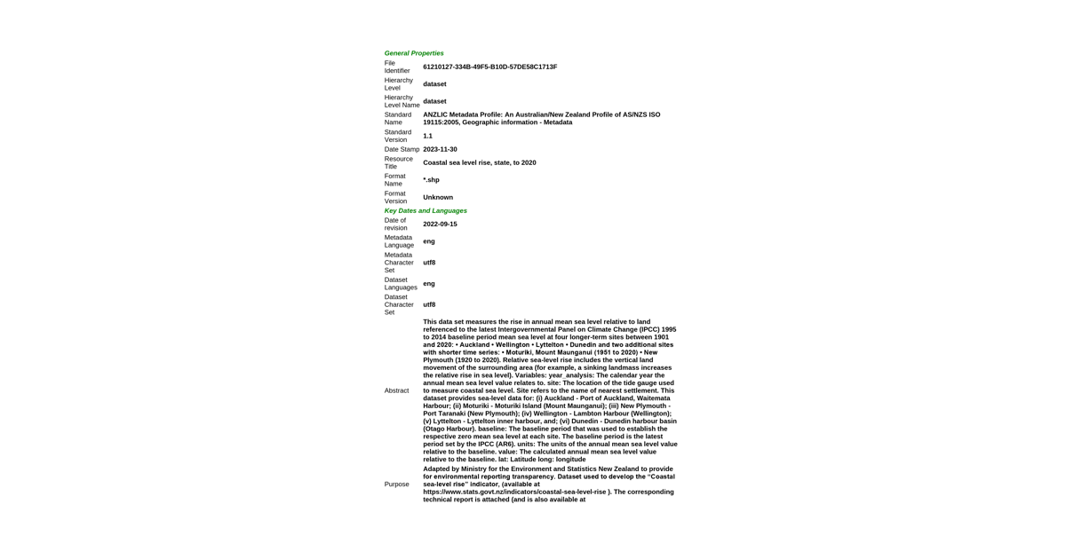 cslr_statemetadata.pdf | MfE Data Service