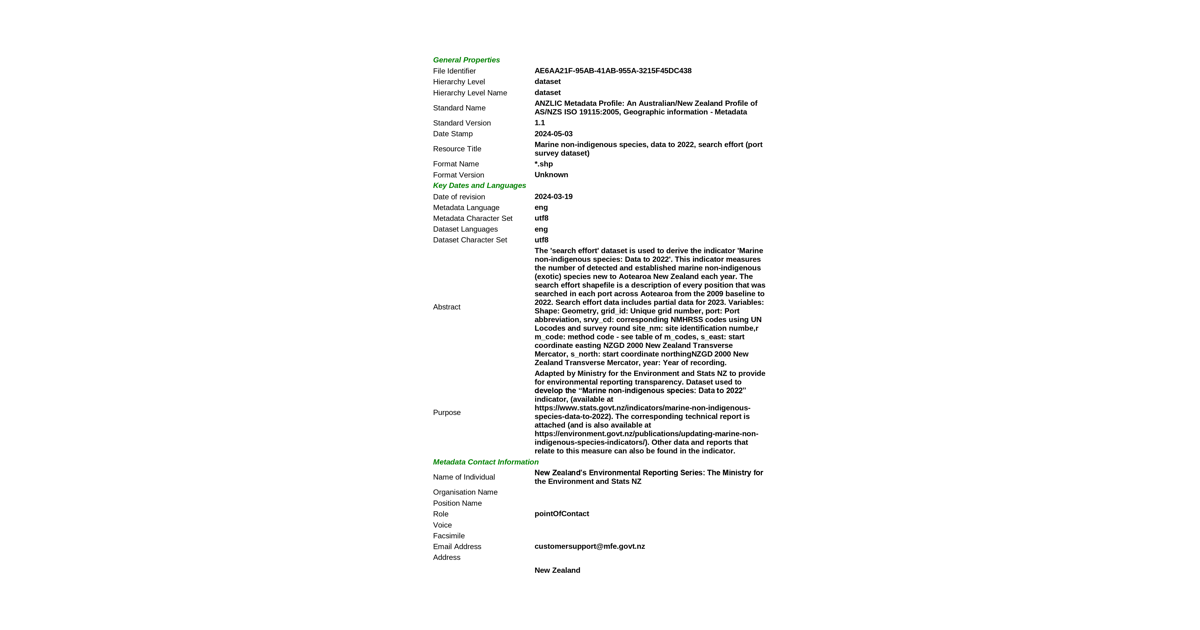 search_effort_metadata.pdf | MfE Data Service