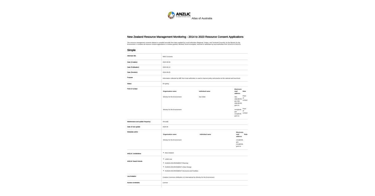 NMS 2023-24 Consents metadata.pdf | MfE Data Service