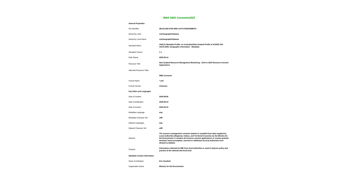 ANZLIC_RMA_NMS_Consents2025.pdf | MfE Data Service